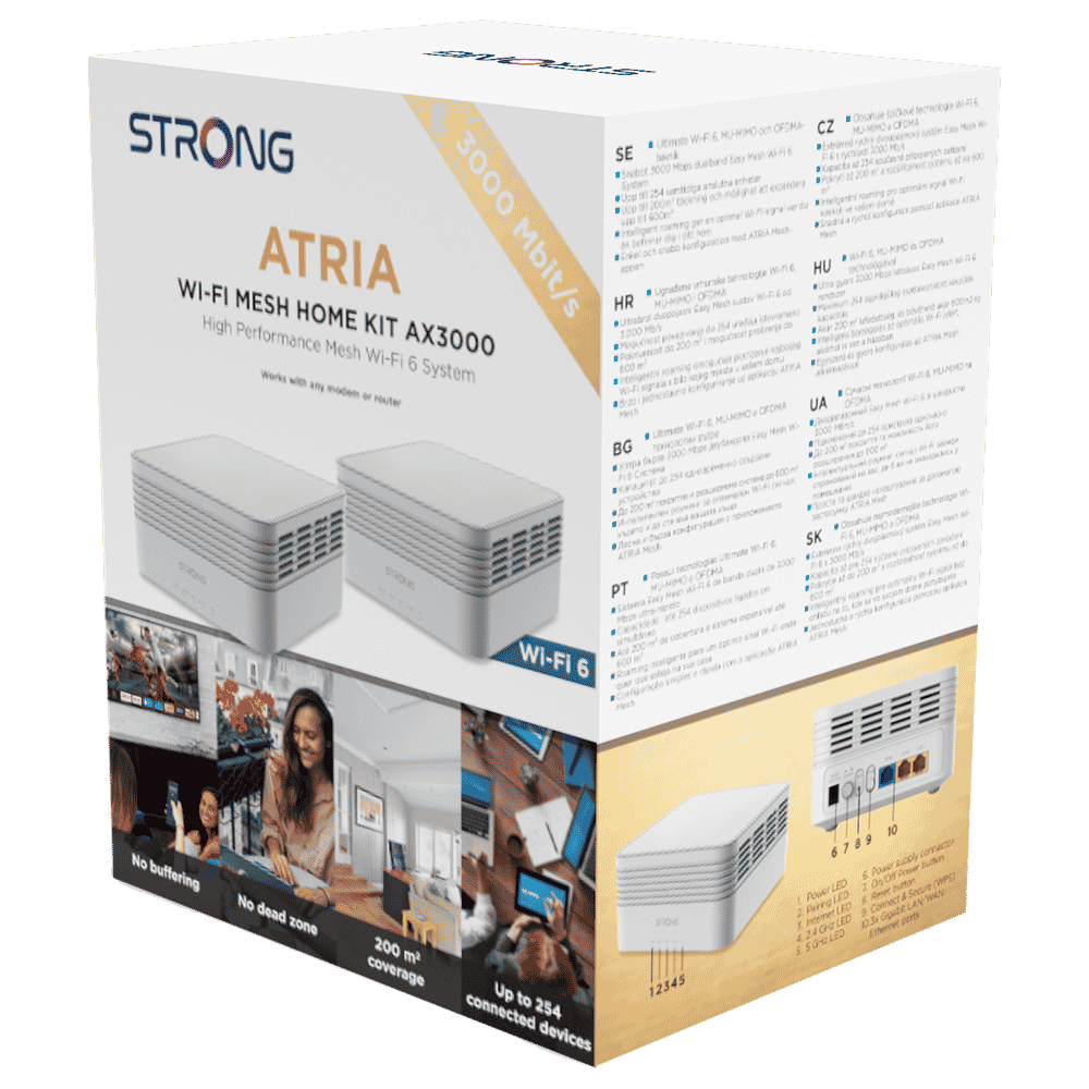 ATRIA Mesh Kit AX3000 – In-Ovate Malta